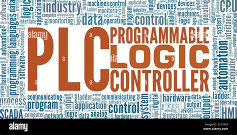 Programmable Logic Controller Plc Word Cloud Conceptual Design Isolated