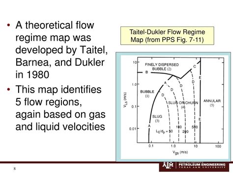 ppt two phase flow in vertical wells notes to accompany week 5 lab