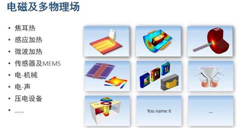 comsol 多物理场耦合仿真之 低频电磁场技术（ac dc）专题 comsol 电磁基础 电磁力 电路 流 固and热耦合 仿真秀视频课程