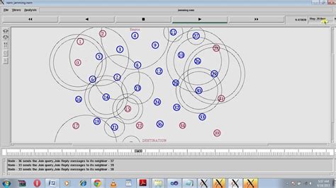 Ieee 2015 Ns2 Hybrid Opportunistic Relaying And Jamming With Power