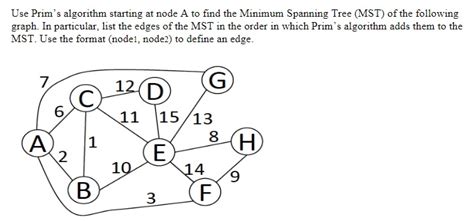 Solved Use Prim S Algorithm Starting At Node A To Find The Chegg