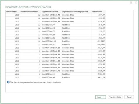 How To Execute Sql Query In Excel Tutorial With Examples Jan Zedníček Data And Finance