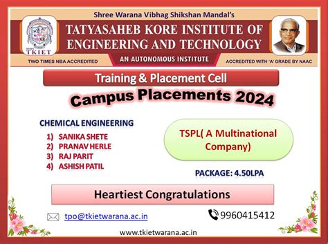 Training And Placement Cell Tkietwarananagar On Linkedin Thanks To