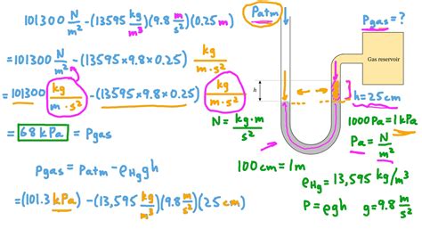 Manometer Calculations