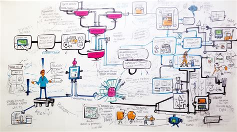 understanding chatgpt s parameters getting started by mike onslow medium