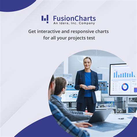 Whether You Are Building A Dashboard Fusioncharts Inc Facebook
