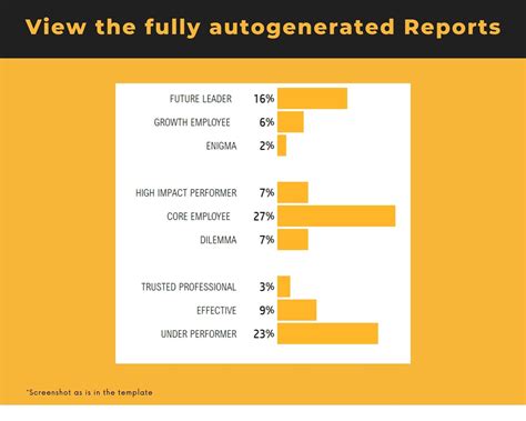 BOX Grid Excel Template For Talent Management Etsy Canada