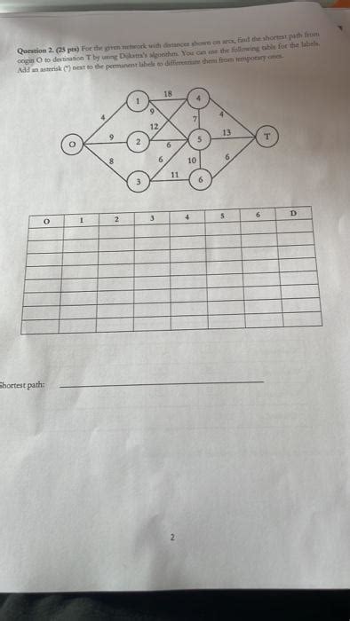 Solved Question 2 25 Pts For The Given Network With