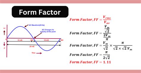 Form Factor In Electrical Formula And Importance