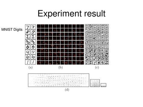 ppt learning the structure of deep sparse graphical model powerpoint