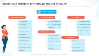 Product Breakdown Structure Slide Team