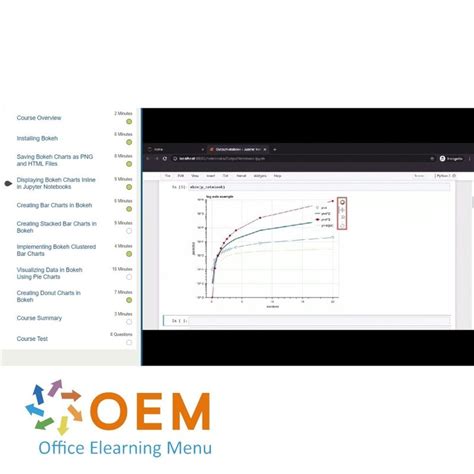 Data Visualization With Bokeh And Plotly Training Oem
