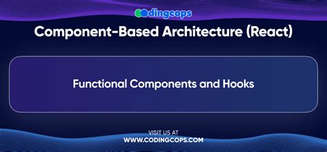 React And Redux App Architecture A Complete Guide