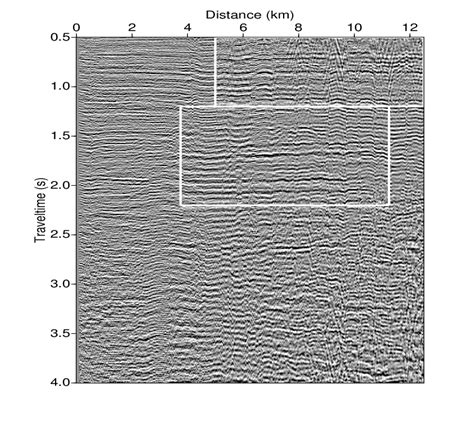 The Stacked Section Using The Nmo Velocity Courtesy Of Jianming Sheng Download Scientific