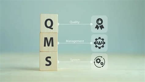 Mastering Quality Qms Implementing A Cutting Edge Digital