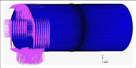 The Structural Boundary Condition Download Scientific Diagram