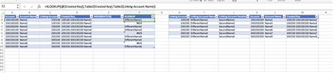 How To Do INDEX MATCH Or XLOOKUP With Nested OR Microsoft Community Hub
