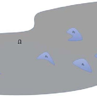 Geometry Of The Problem Download Scientific Diagram