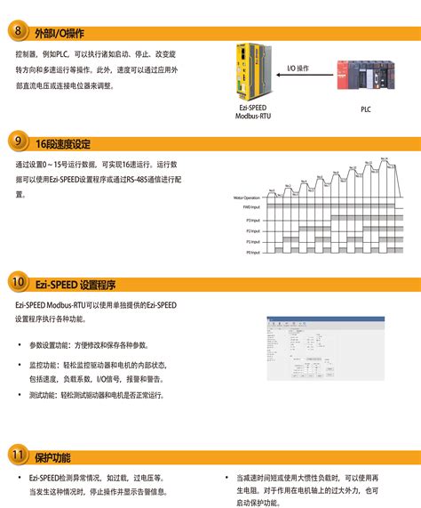 交流无刷电机 MODBUS RTU协议