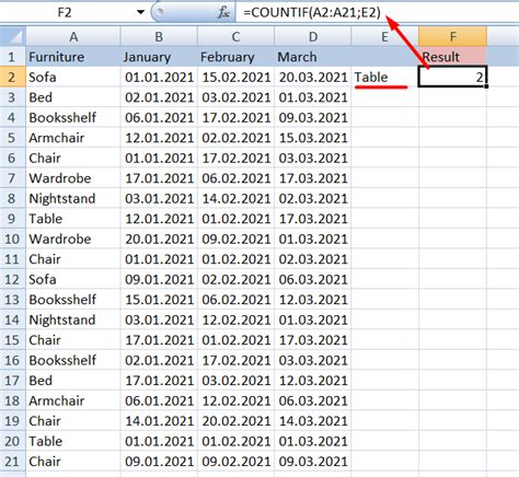 What Is Excel COUNTIF And How To Use It Coupler Io Blog