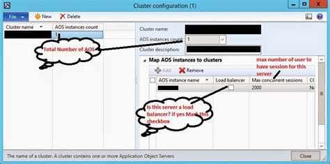 Microsoft Dynamics Ax Extensions Application Object Server Aos Topologies