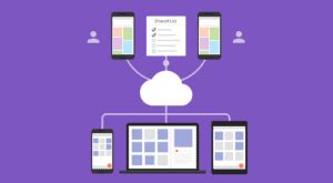 สรป Google Cloud Platform สำหรบทำ Big Data และ Machine Learning ตอน Storage Database