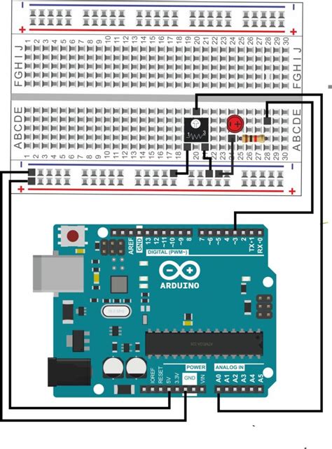 Arduino Analog Input And Output On LED Serial Robo India Tutorials Learn Arduino