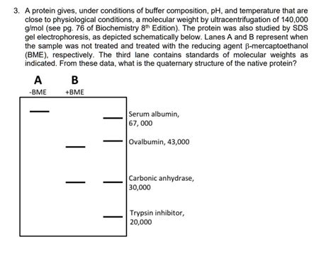 Solved A Protein Gives Under Conditions Of Buffer Composition Ph And Temperature That Are