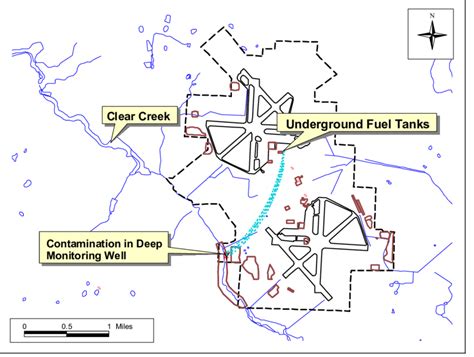 Backward Particle Tracking From Contaminated Deep Well Download Scientific Diagram