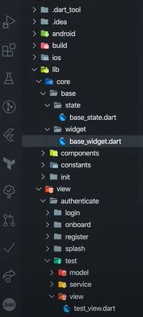 Make Flutter Files Colored In Visual Studio Code Stack Overflow