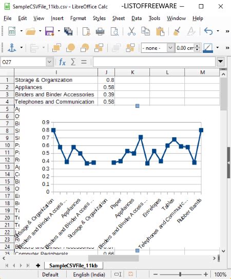 8 Best Free CSV To Graph Converter Software For Windows