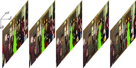 Extrapolation Example Removing A Person Marked In Green From A Video