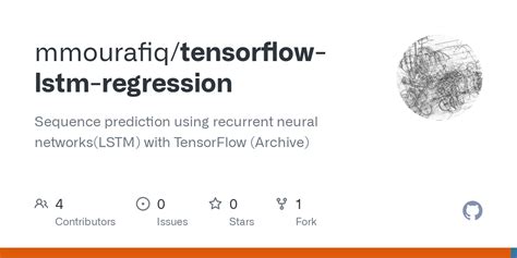 GitHub Mmourafiq Tensorflow Lstm Regression Sequence Prediction Using Recurrent Neural