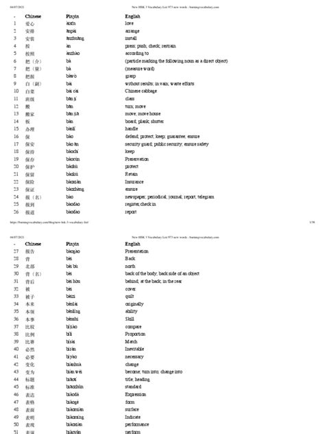New Hsk 3 Vocabulary List Pdf China World Politics