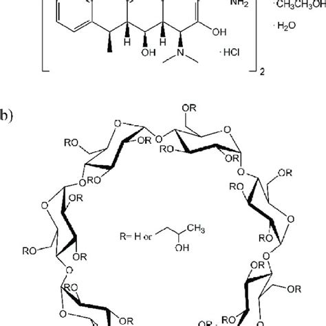 The Structure Of A Dox Hyclate And B 2 Hydroxypropyl β Cyclodextrin