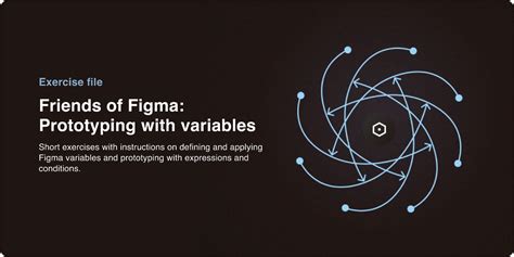 friends of figma intro to variables exercises figma