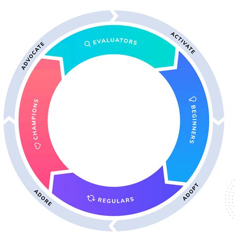 Ccheck Collection Opensea