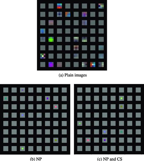 64 Filters With Size Of 3 × 3 In First Convolution Layer Of Resnet 18