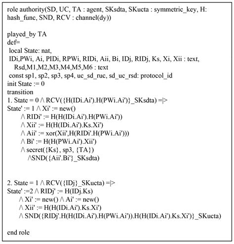 Privacy Preserving Lightweight Authentication Protocol For Demand