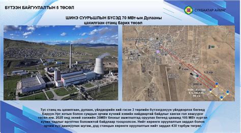 БАРУУН УРТ СУМАНД 70 МВт ЫН ДУЛААНЫ ЦАХИЛГААН СТАНЦ БАРИНА Баруун Урт хотын болон сумдын эрчим