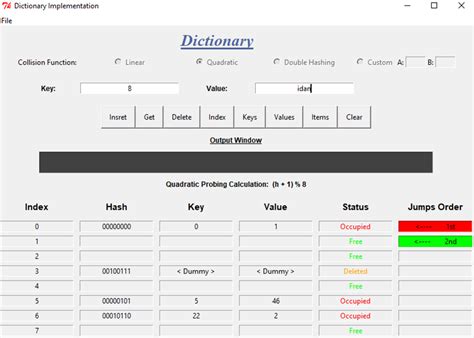 Github Idanczdictionaryvisualization Visualization Of Dictionary