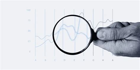 7 Benefits Of Utilizing Static Code Analysis Tools In Salesforce Autorabit
