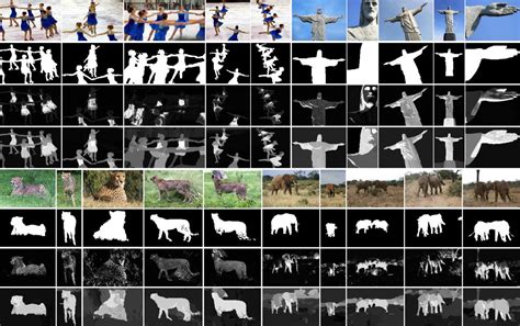 Co Saliency Detection Based On Hierarchical Segmentation 上海大学图像与视频处理实验室