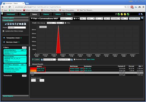 Responding To Zero Day Threats Using Netflow Plixer