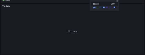 Grafana 又学会一个新玩具：grafana 知乎