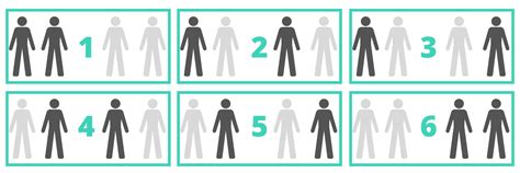 The Alternative Approach To Patients Randomization Clinicubes