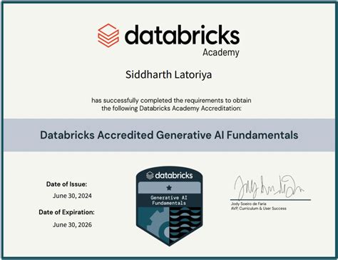 Siddharth Latoriya On Linkedin Generativeai Artificialintelligence