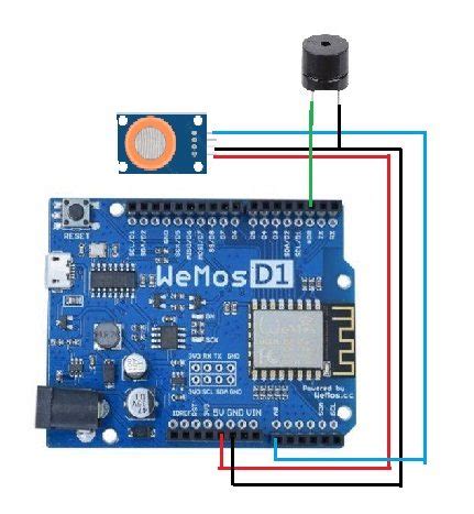 ESP Based Air Pollution Detector