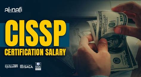 Al Nafi Online Courses Certificates And Diplomas In Emerging Technologies