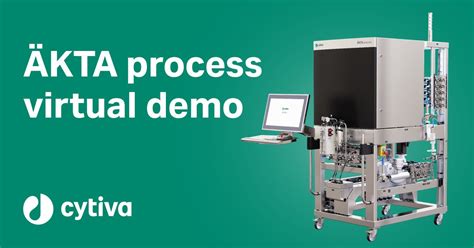 John Jenco On Linkedin Watch Cytiva Innovations Live Virtual Demo Of